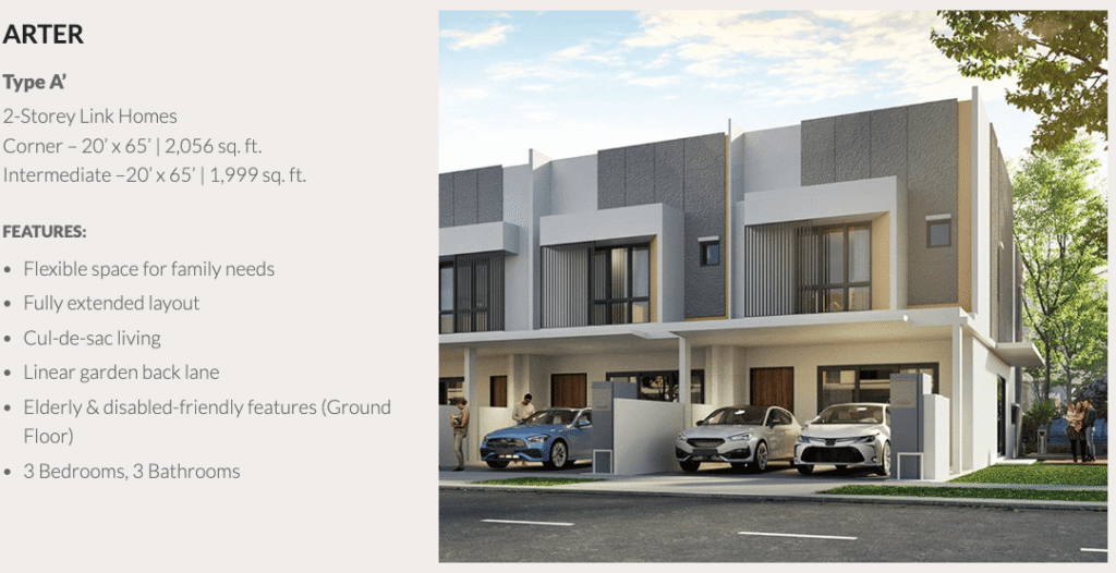 Levane Residences @ twentyfive7 | Final Nordic Link Homes Near Quayside ...